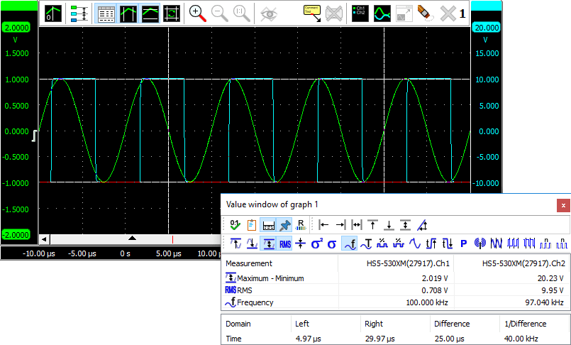 Graph section | Multi Channel measurement software | TiePie - USB ...